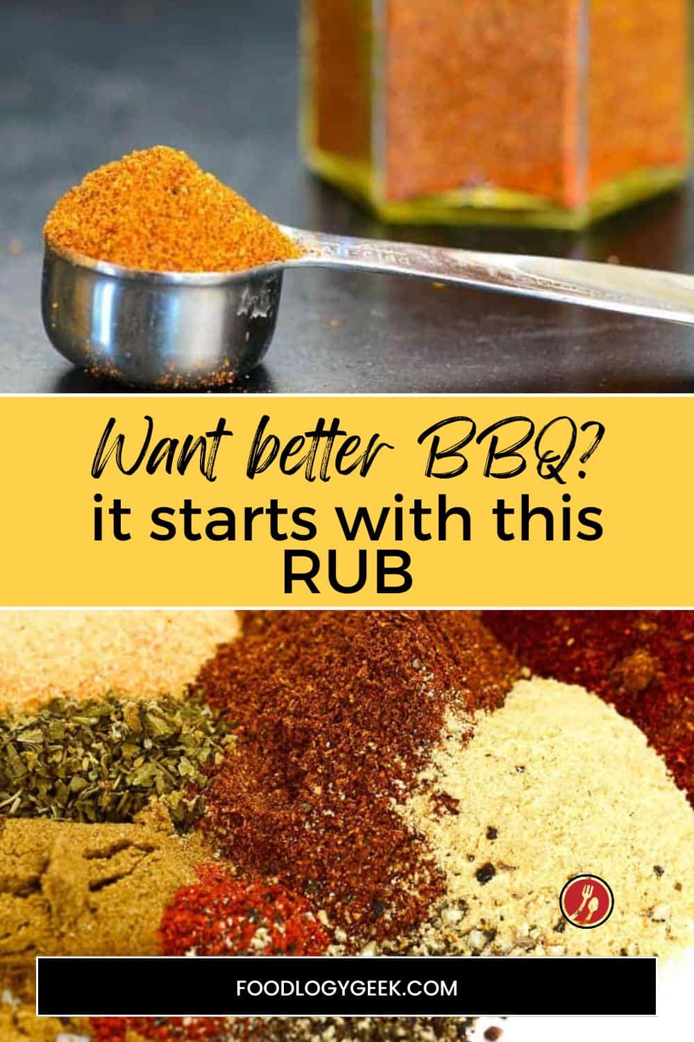 BBQ Rub (for smoking and grilling) - Foodology Geek