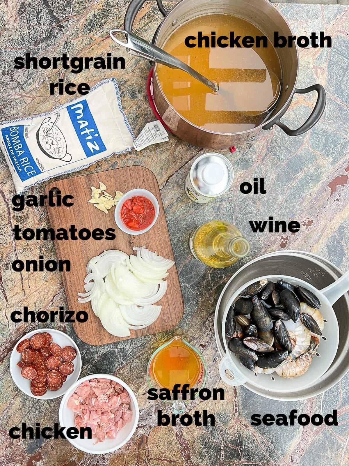 Paella Recipe - Foodology Geek