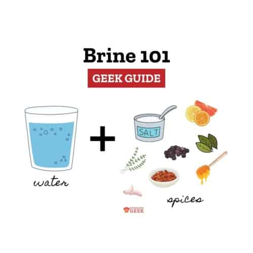 How To Brine—The Ultimate Guide - Foodology Geek