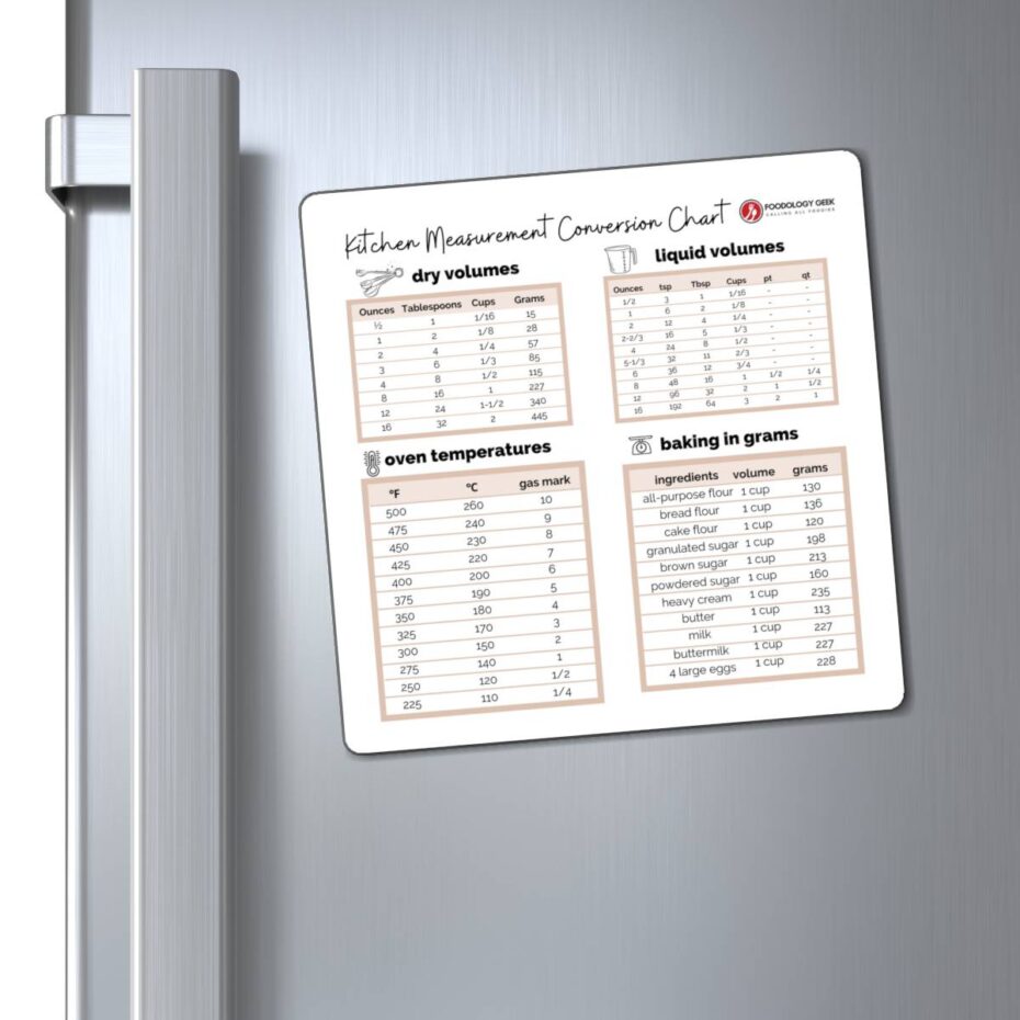 Cooking Conversions Magnet - Foodology Geek